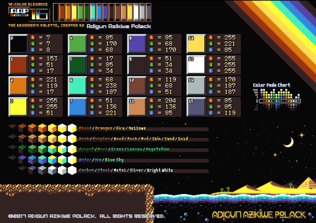 Retro Game Colour Palettes And Tools – Stuart's Pixel Games